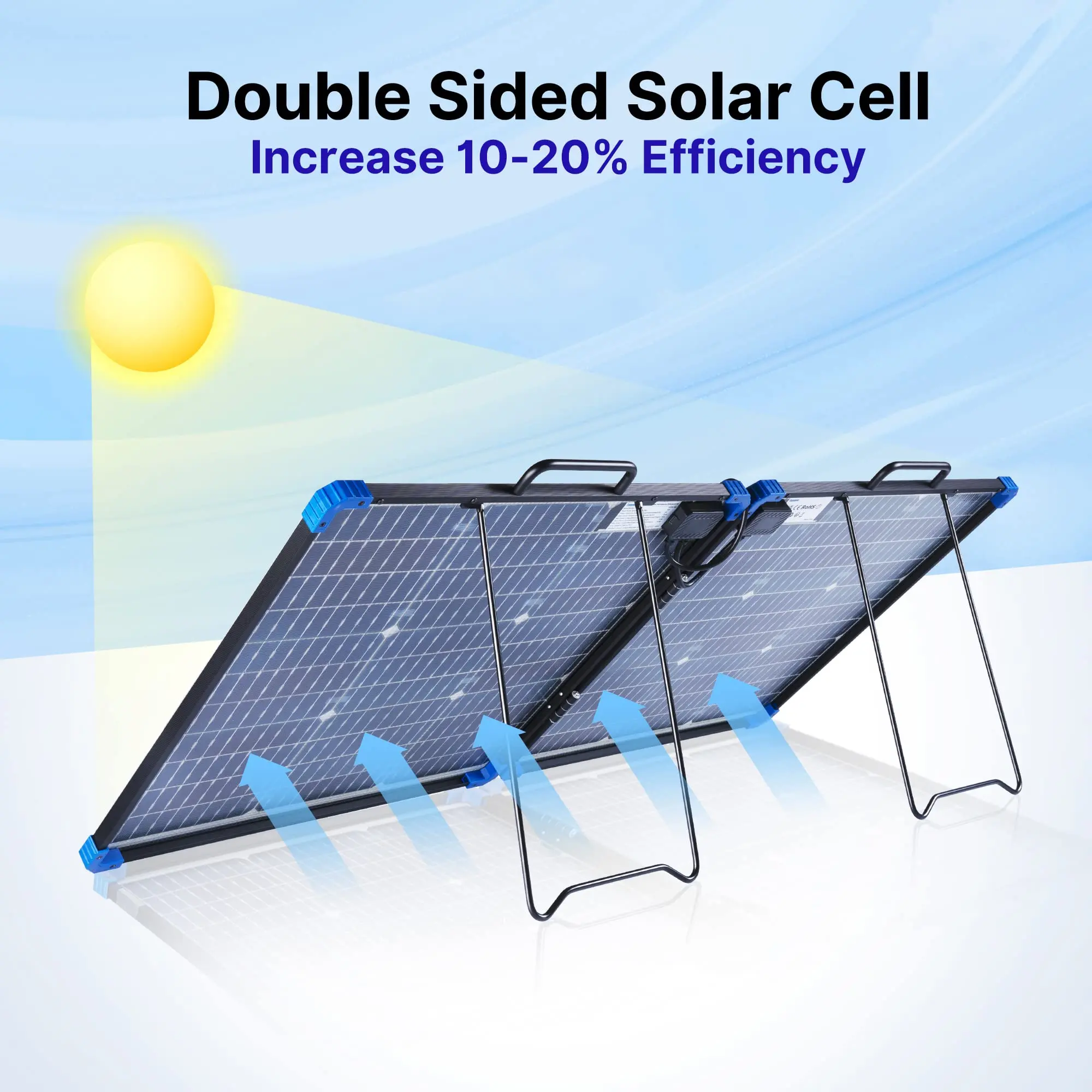 Paneles Solares Bifaciales: Funcionamiento Y Beneficios | Placas Solares